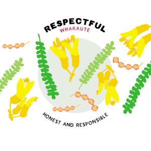 International Students | Three Kings Primary School